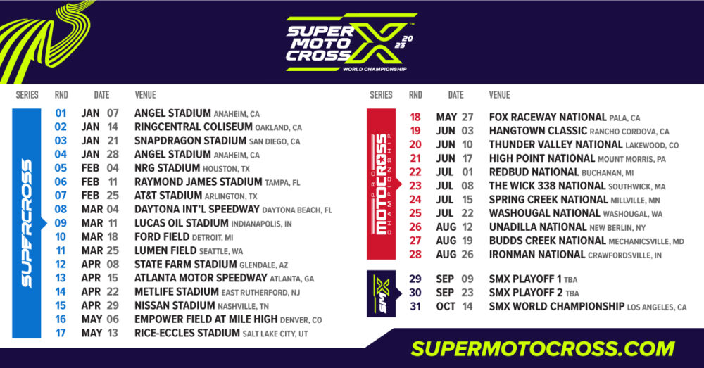 SuperMotocross Video Pass - 31 events, Race Day Live and More! - Dirt Hub