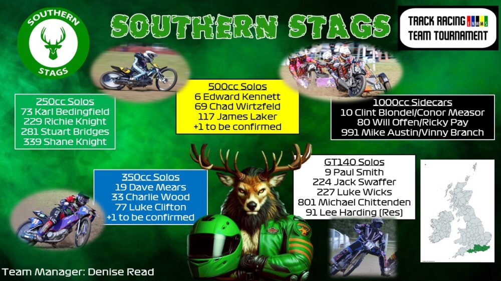 First-ever Track Racing Team Tournament squads announced! - Dirt Hub