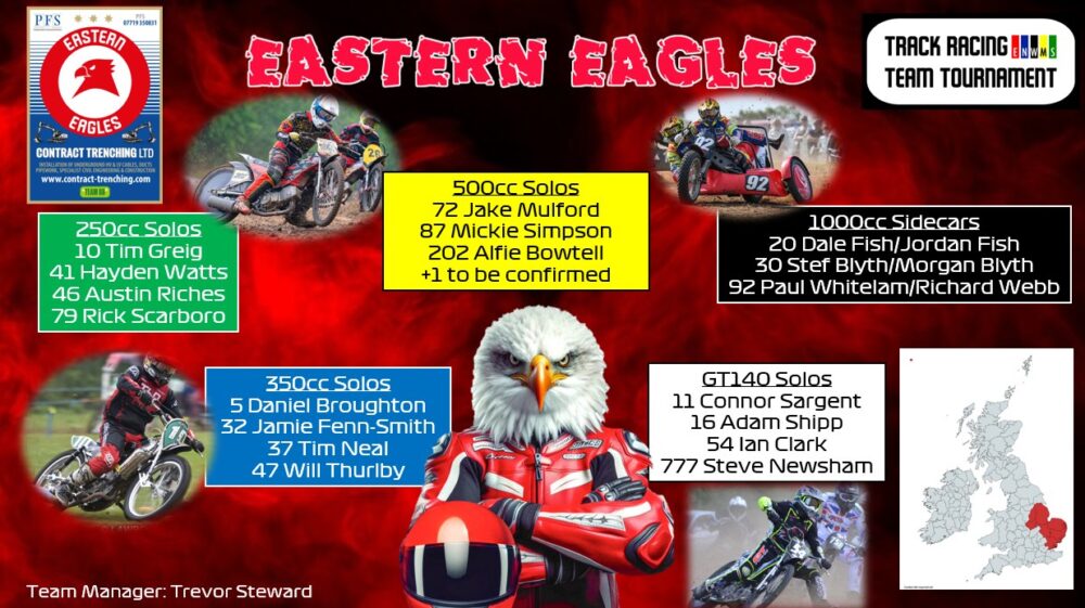 First-ever Track Racing Team Tournament squads announced! - Dirt Hub