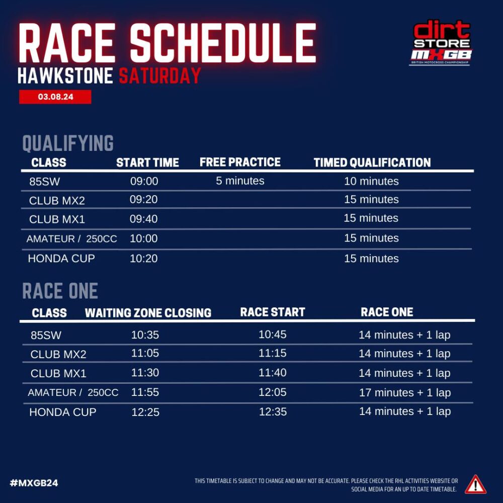 Heavy hitters head to Hawkstone! 2024 ACU British Motocross ...