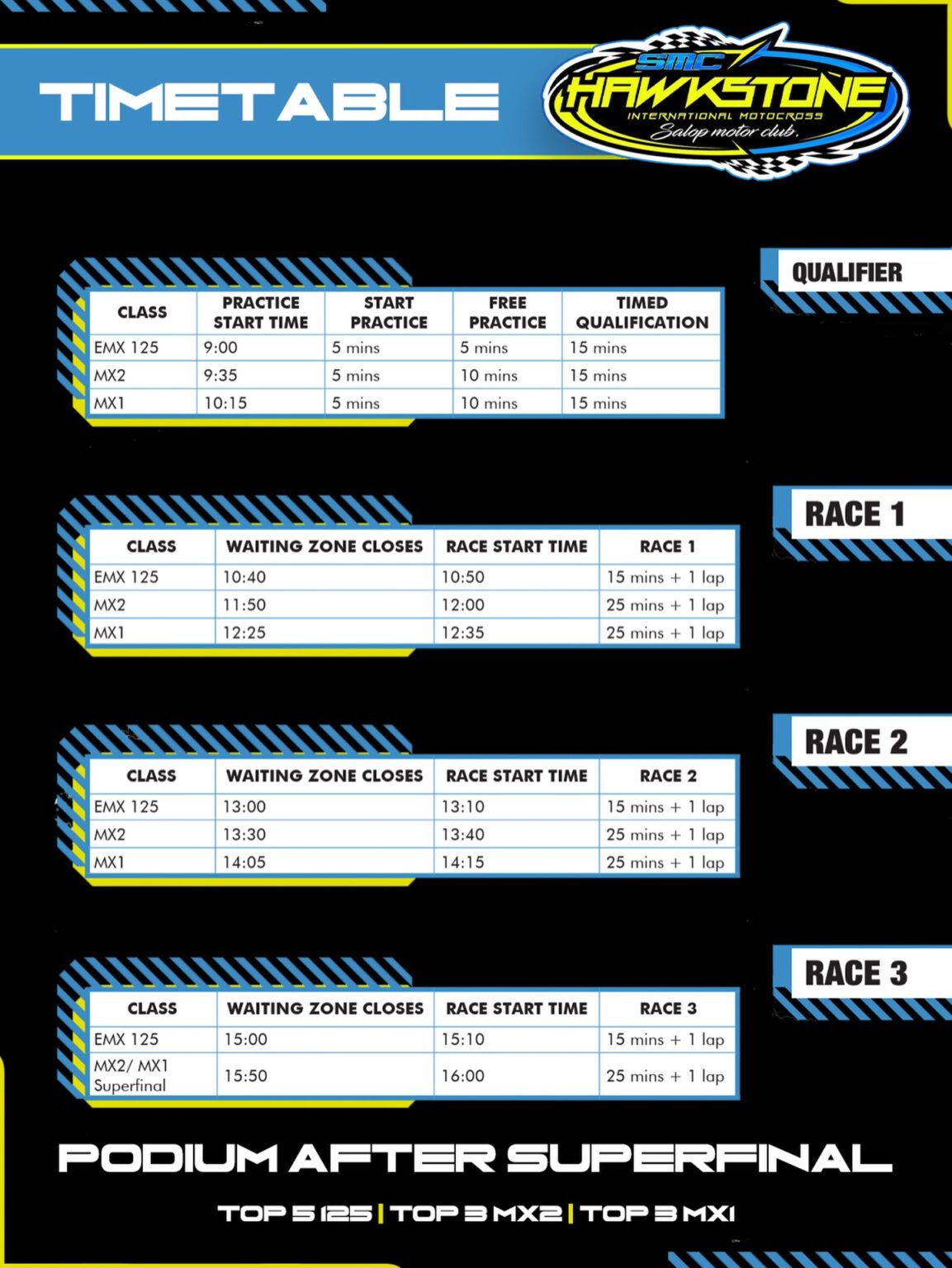 2026 Hawkstone International MX - Timetable - Dirt Hub