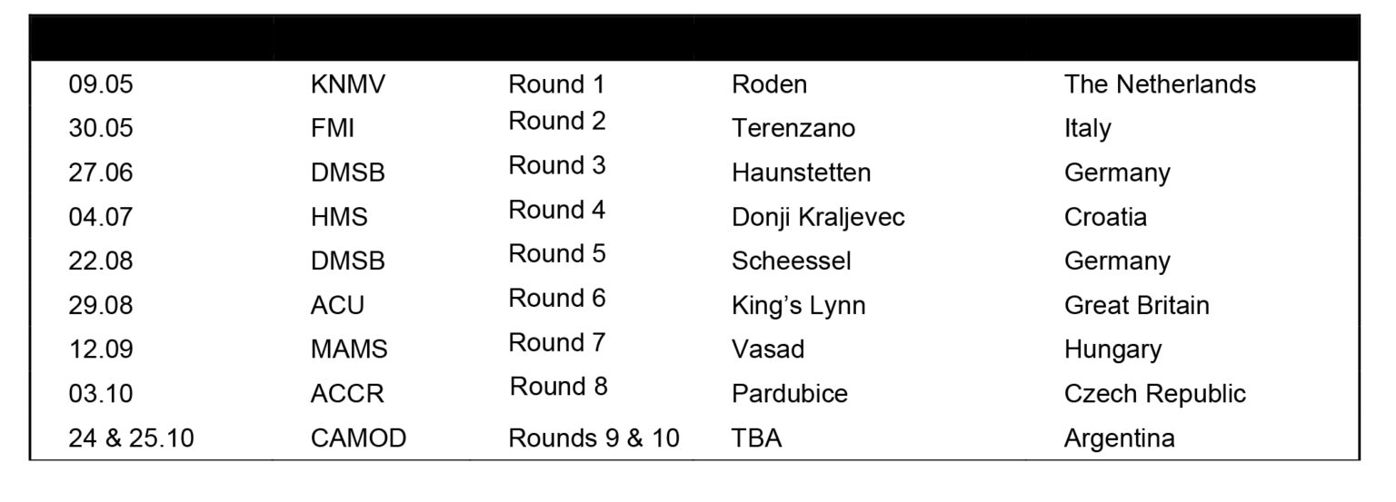 2026 FIM Flat Track World Championship provisional calendar announced ...