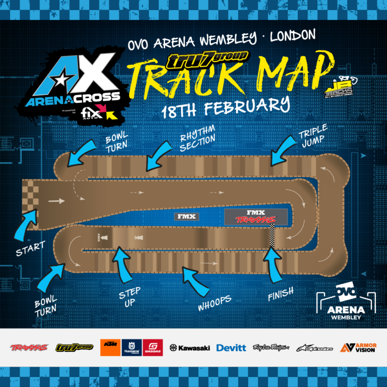 2023 Arenacross - The Track Maps - Dirt Hub